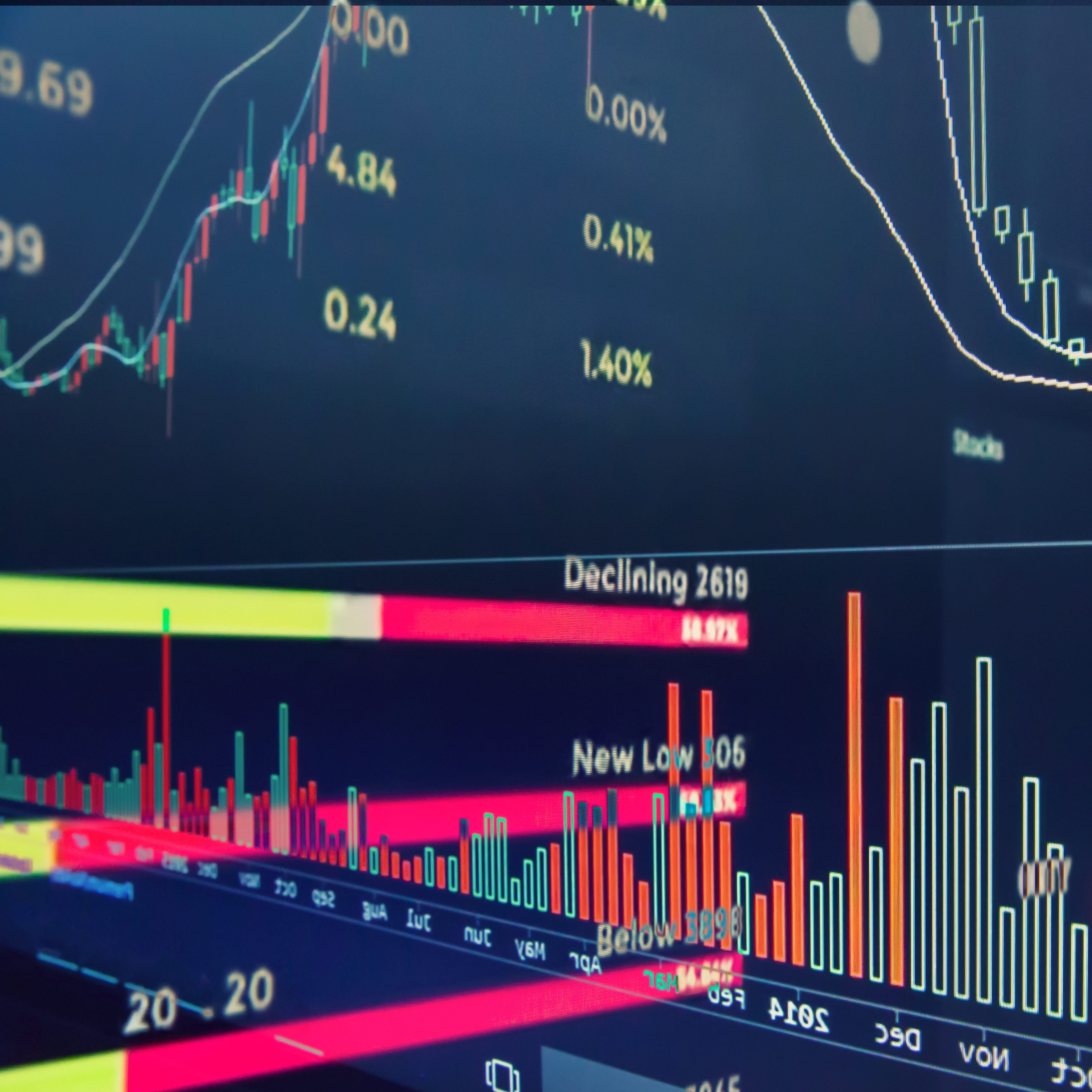 analysis-chart-of-financial-data-2022-03-21-12-34-02-utc – ZFCT
